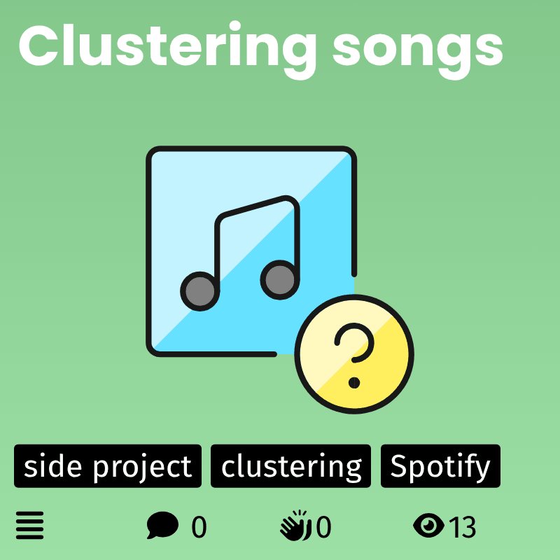 Clustering songs | Maarten Poirot